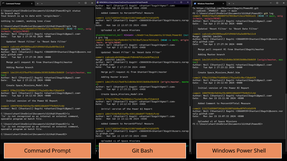 Source Control Strategy for Power BI with Git