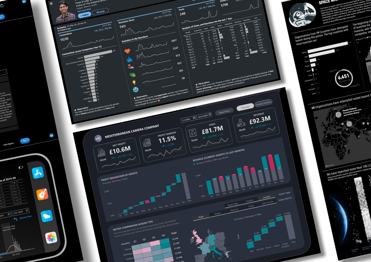 Top Data Analysis Projects | Neil's Portfolio