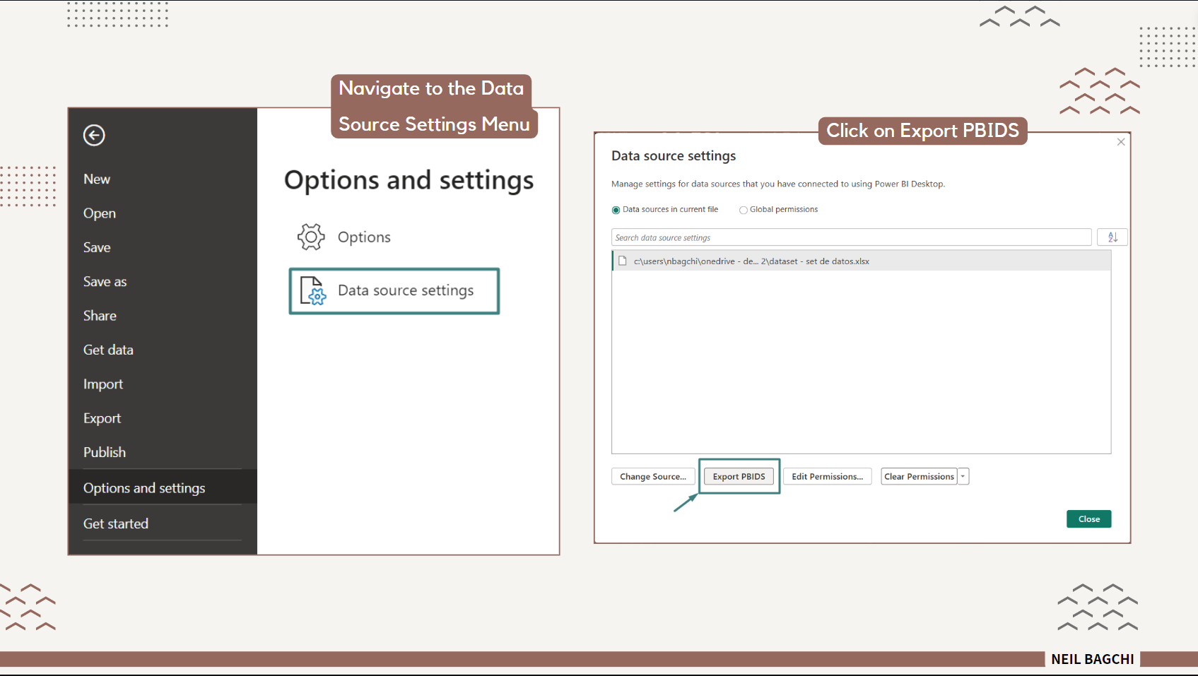 What are reusable assets in Power BI and when to use them?
