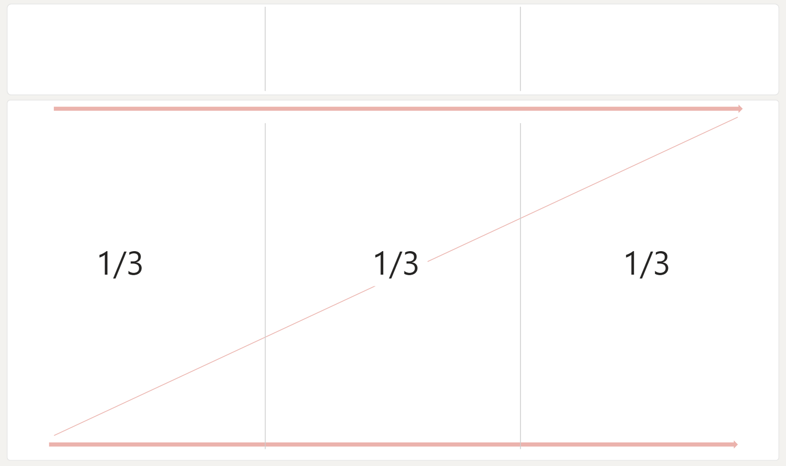 Crafting a Power BI Report with LinkedIn Data