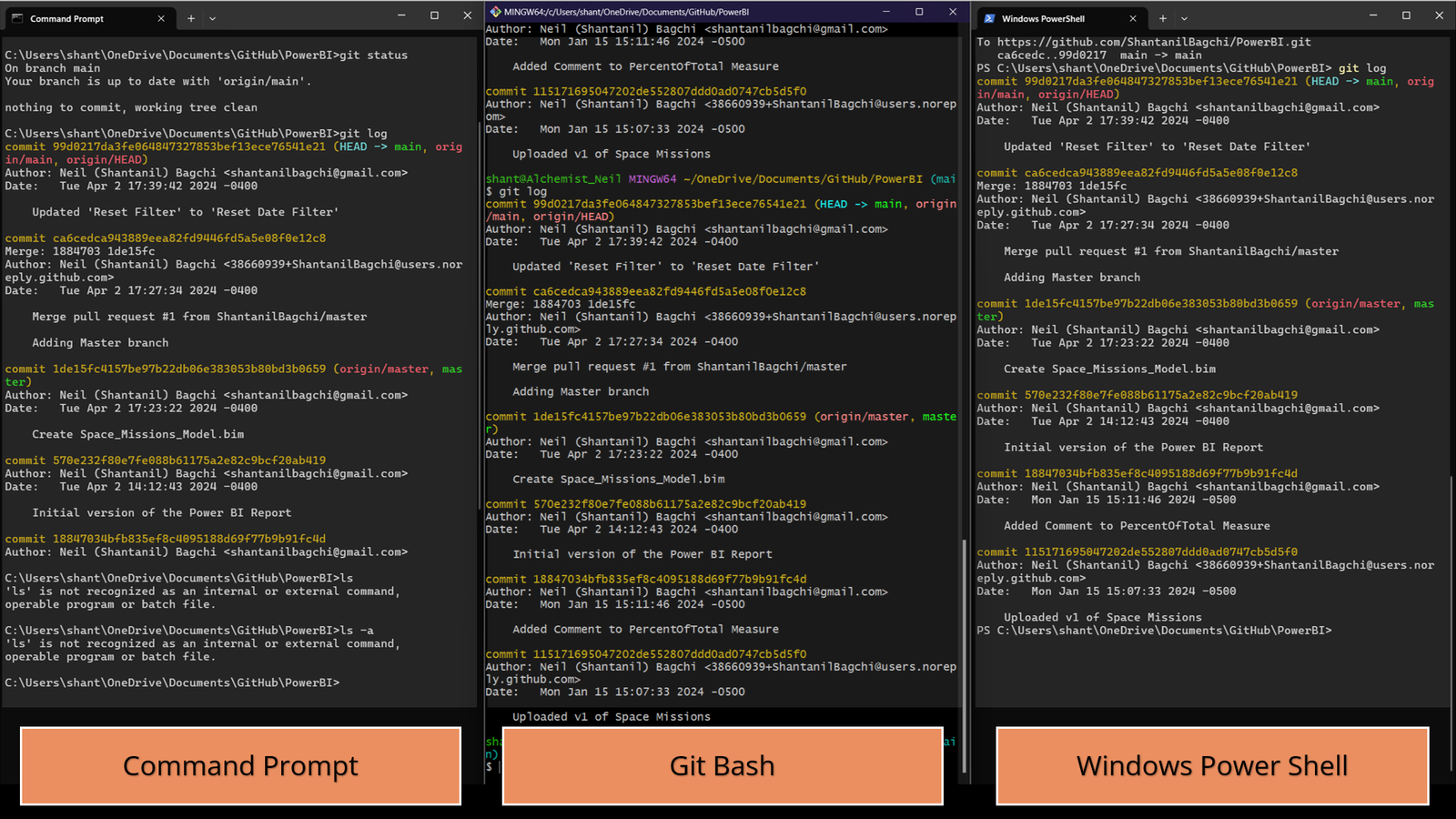 Source Control Strategy for Power BI with Git