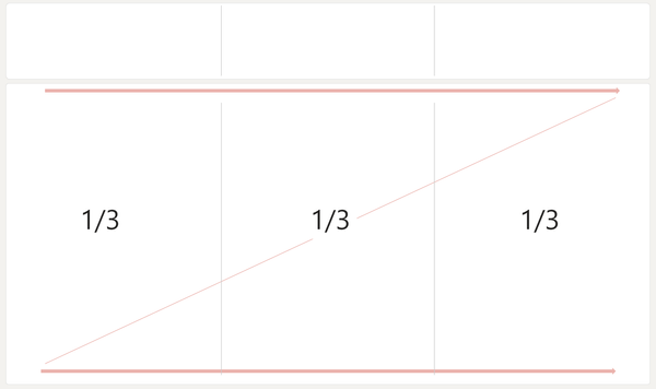 Crafting a Power BI Report with LinkedIn Data